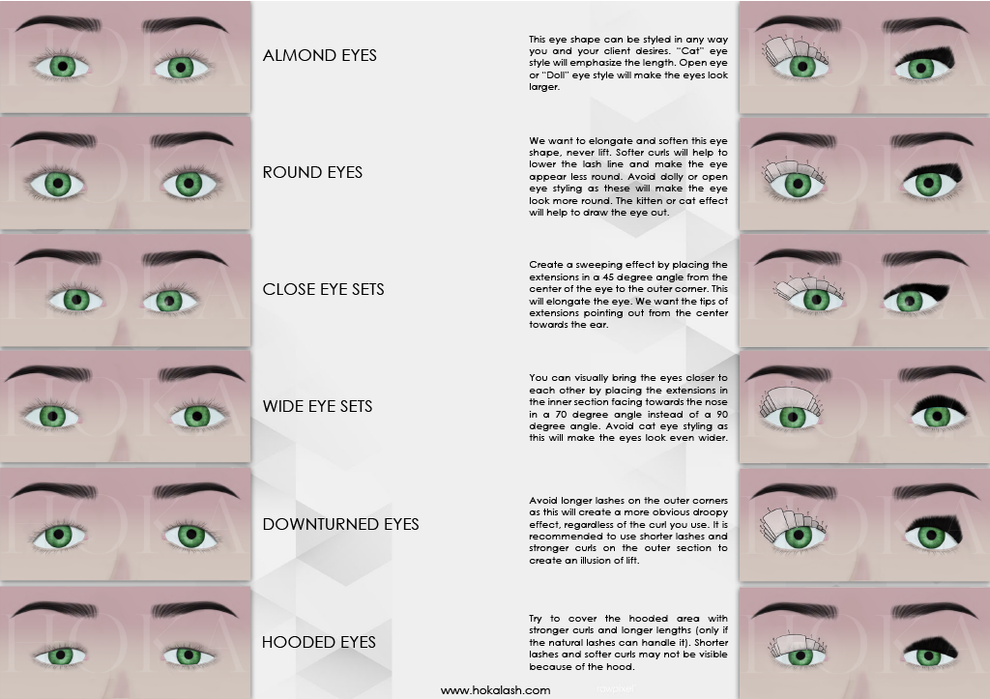 Eye Style Guide Cheat Sheet – Hoka Lash